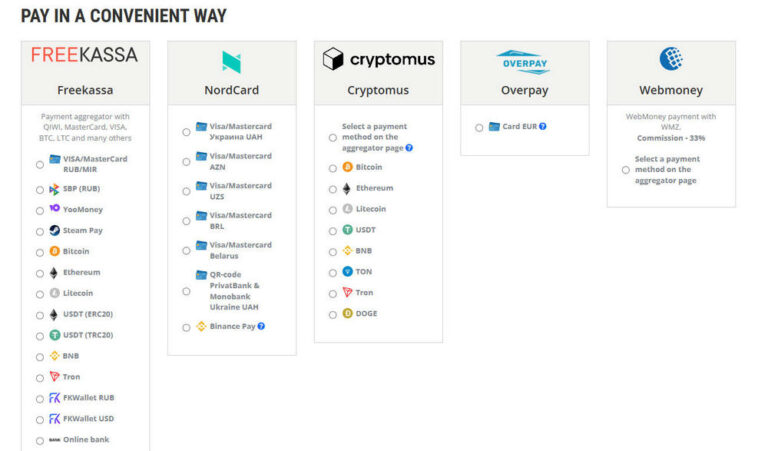 Proxyline Review | ProxySP